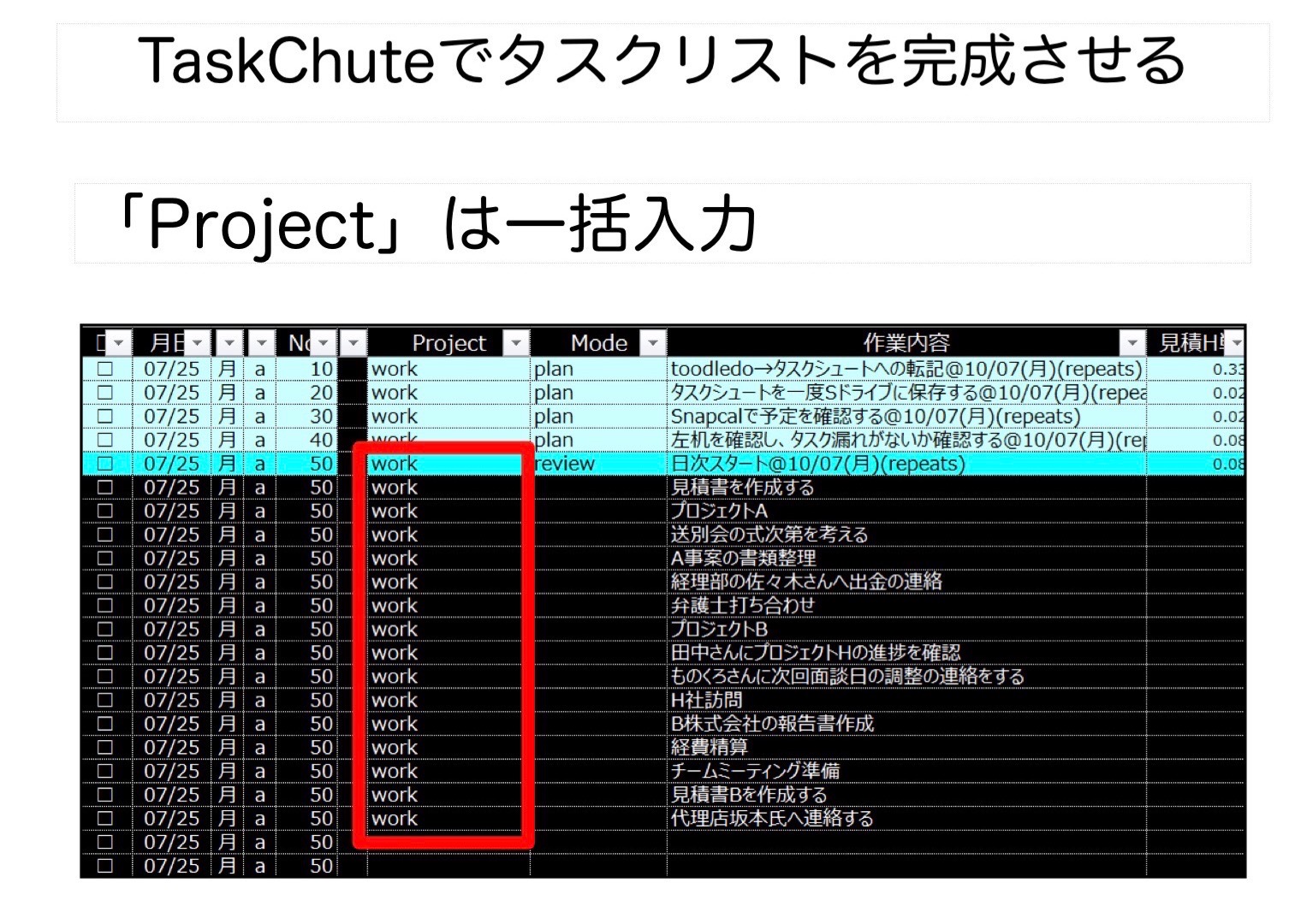 タスク管理ツール「TaskChute2」を使って毎朝5分でタスクリストを作る方法–時間から自由になる生き方を見つける方法 – いつでも スタオバ！！！