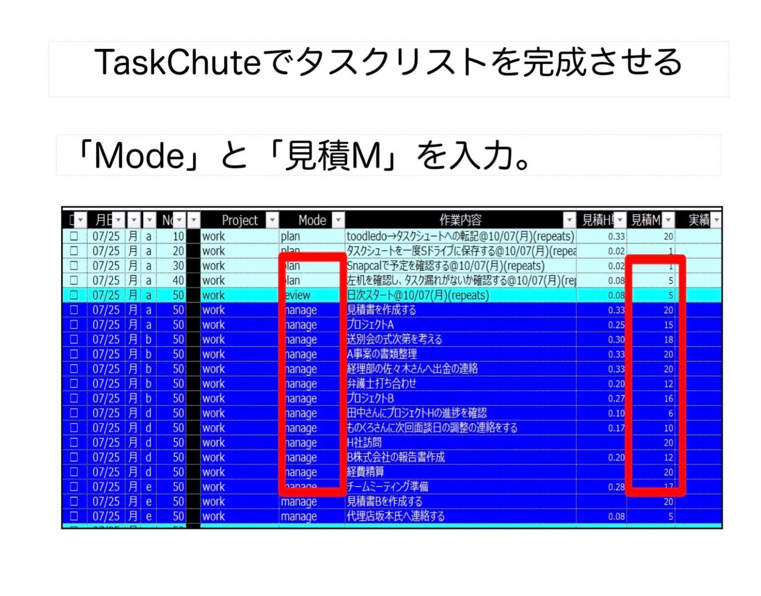 タスク管理ツール「TaskChute2」を使って毎朝5分でタスクリストを作る方法–時間から自由になる生き方を見つける方法 – いつでも スタオバ！！！